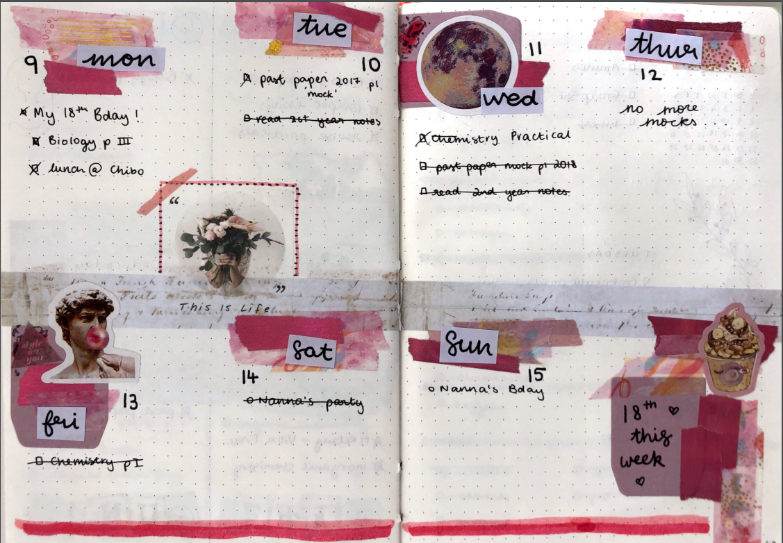 Time Management – My Learning To Learn