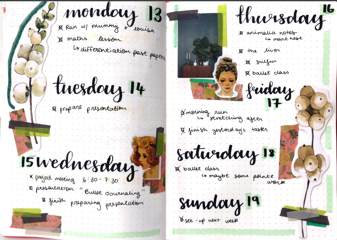 Time Management – My Learning To Learn