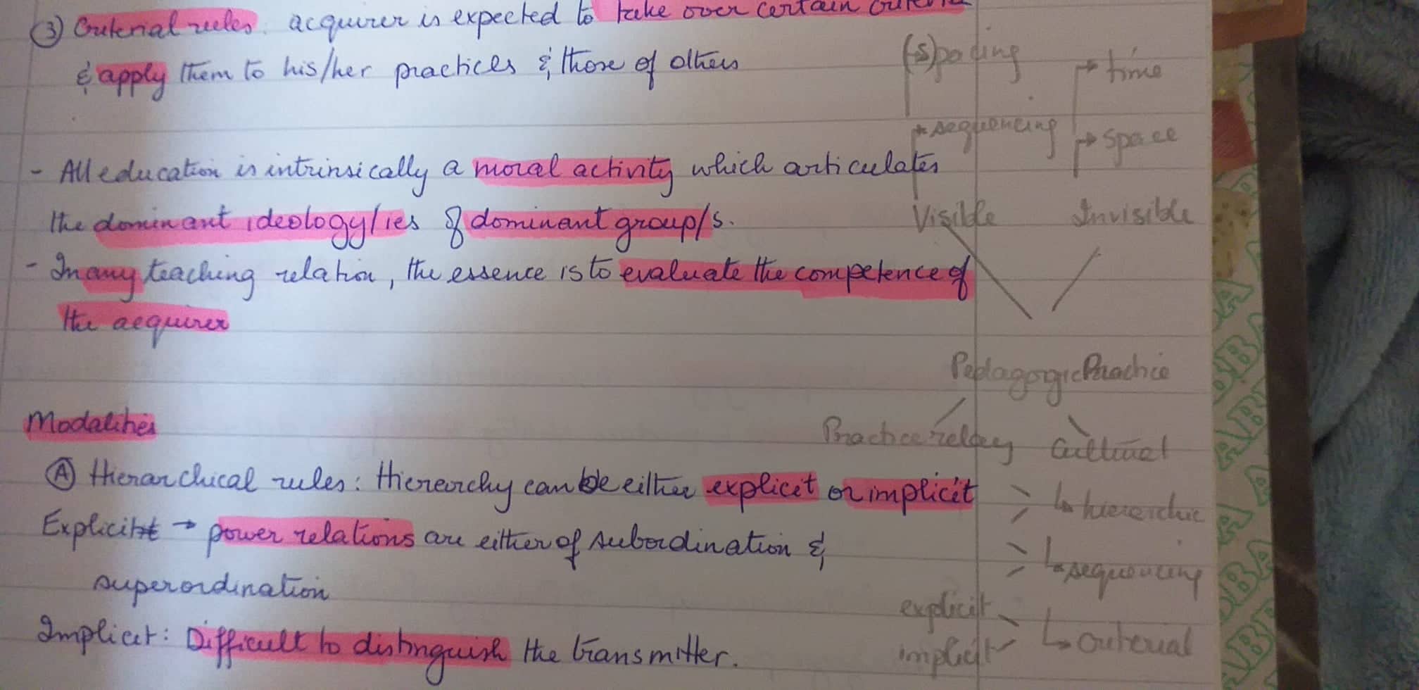 Taking & Making Notes – My Learning To Learn